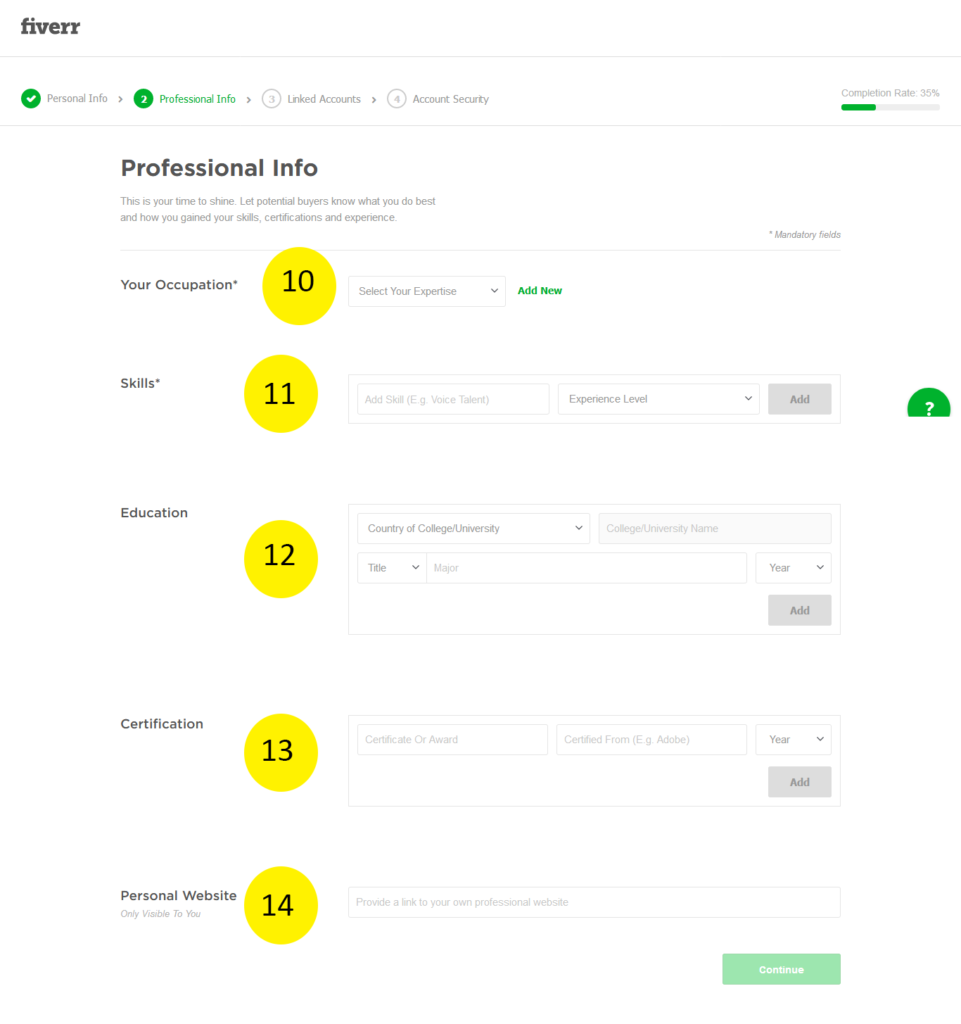 How to Create a Fiverr Account in Correct Way | E Find Anything