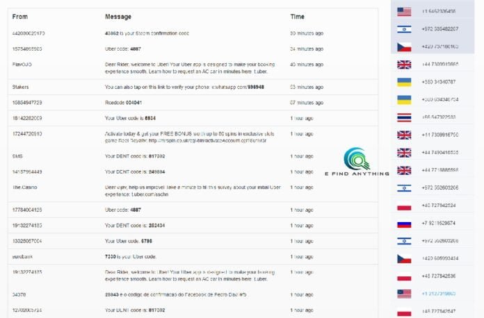 How to Get A Free US Phone Number For Verifications | E Find Anything